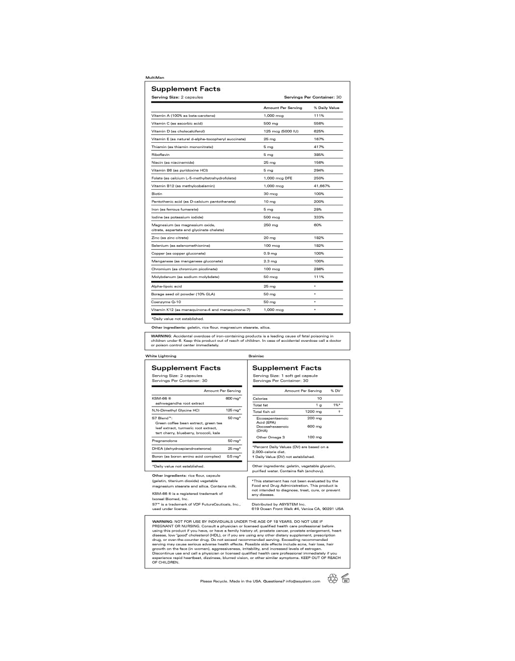 Complete Optimization for Men – ASYSTEM